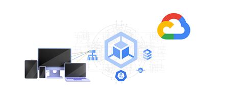 Understanding Basic Networking In GKE Networking Basics Google Cloud Blog