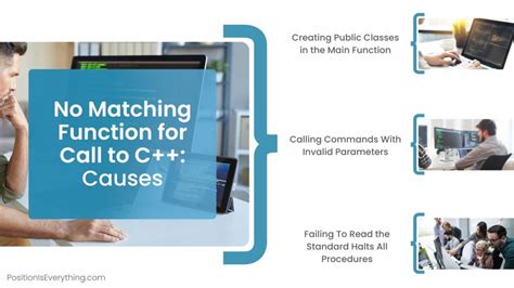 no matching function for call to c step by step guide position is everything