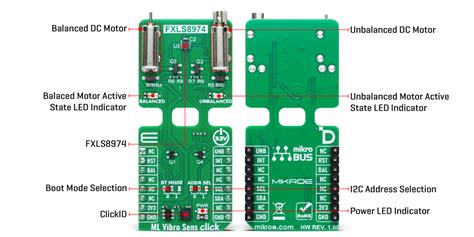 Ml Vibro Sens Click With Fxls8974cf For Ai Ready Vibration Sensing