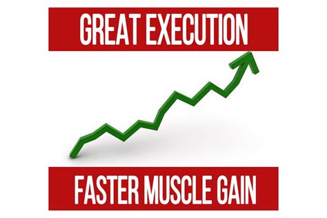 What Is Execution And Why Does It Matter N1 Training