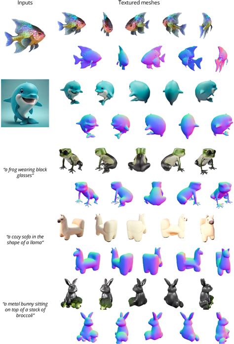 [2310 15110] zero123 a single image to consistent multi view diffusion base model