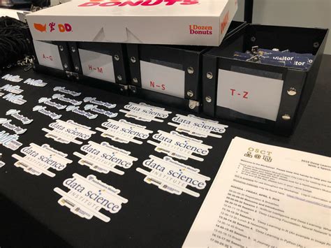 Yifei August Liu On Linkedin Deeplearning Datascience