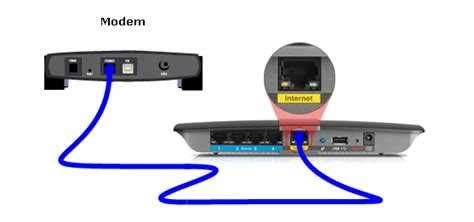 Step By Step Guide Installing Directv Wireless Video Bridge Complete Diagram