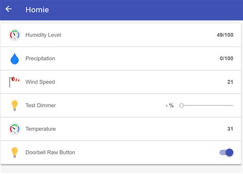 basic ui items not updating uis openhab community