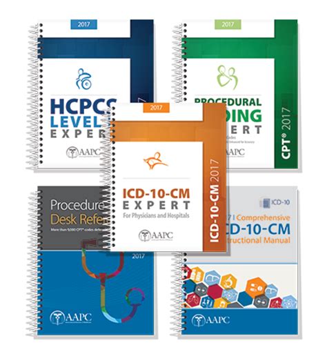 Medical Coding Books AAPC Code Books