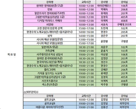 공지사항 평생교육원