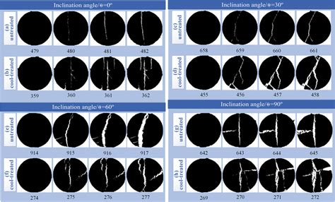 Crack Propagation Progress For Untreated And Cool Treated Specimens