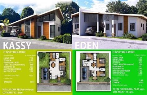 eden solace [66 properties] december 2024 on