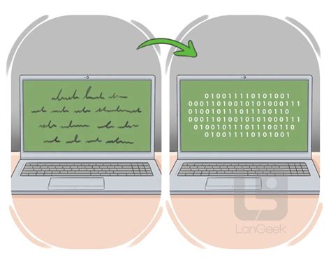 Definition And Meaning Of Encode Picture Dictionary Definition And Meaning Of Encode Picture Dictionary