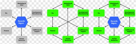 Computer Network Point Design Computer Network Angle Png Pngegg