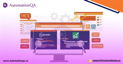 Cypress Vs Selenium Whats The Right Cross Browser Testing Solution For You By Automationqa