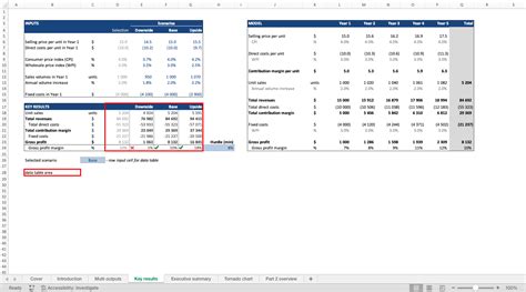 Unlocking Full Potential Of Excel Data Tables Part 2 Eloquens