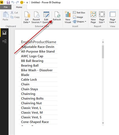 Directquery In Power Bi Desktop Sqlservercentral