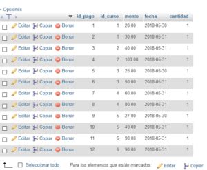 Unir Dos Tablas Y Buscar Con PHP MySQL BaulPHP