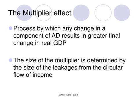 PPT Multiplier Effect PowerPoint Presentation Free Download ID