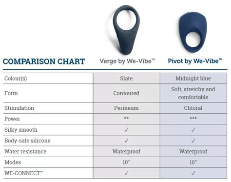 閒聊 欸不用忍啊 sex板 Disp BBS