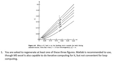 In Professor Hosfords Textbook M K Model Was