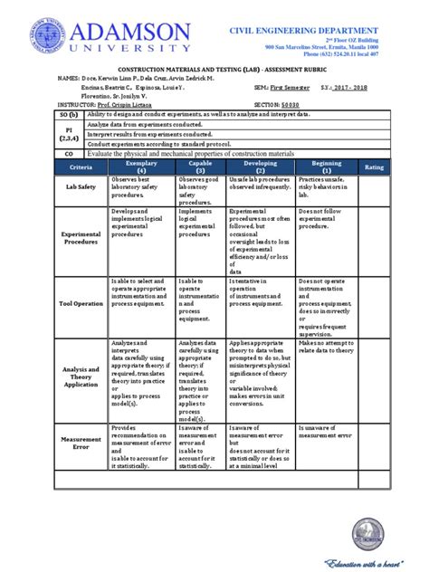 Construction Materials Lab Rubrics Pdf Experiment Laboratories