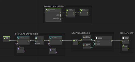 Counter Sniper Scripting The Distraction Cannon News Indiedb