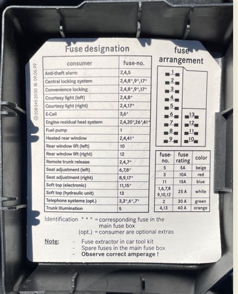 2003 Clk 320 After Replacing Battery That Was Dead And Unplug For 24 Hours Soft Top System Is