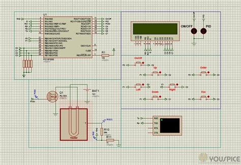 Pid With Anti Windup And Onoff Controllers For Oven Heater Youspice