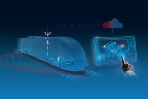 Rail Vehicles Connectivity Solutions Zf