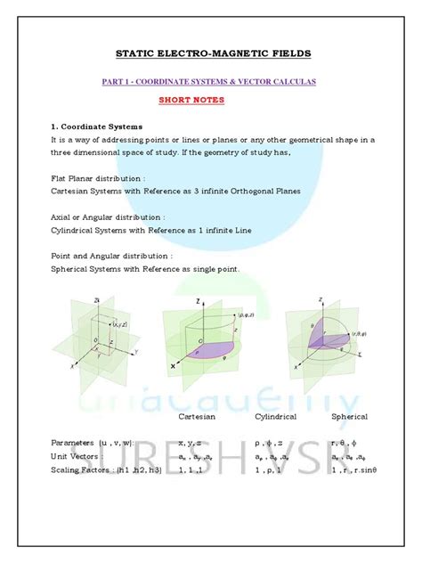 1staticfields Sn Wb Part1 Pdf Euclidean Vector Derivative