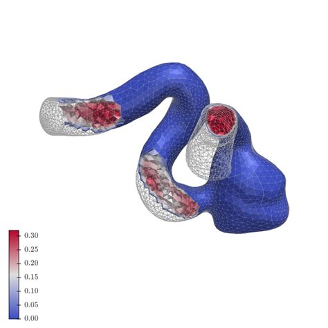 Gallery — K3d Jupyter Documentation