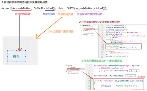 Qt的核心——信号与槽
