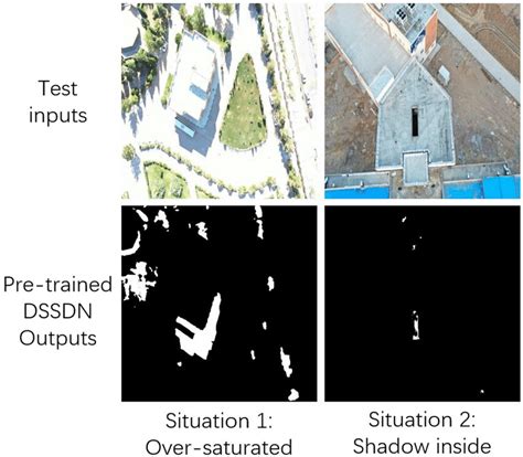 Two Generalization Ability Tests On Pre Trained Dssdn The Two Images Download Scientific