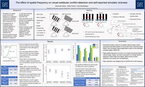 Pdf The Effect Of Spatial Frequency On Visual Vestibular Conflict Detection And Self Reported