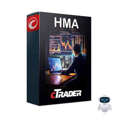 Ctrader Hull Moving Average Hma Cbot Clickalgo