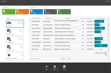 Devexpress Vcl Subscription