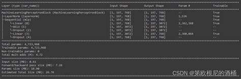 基于pytorch的视觉变换器 Vision Transformervit的介绍与应用pytorch Vit Csdn博客