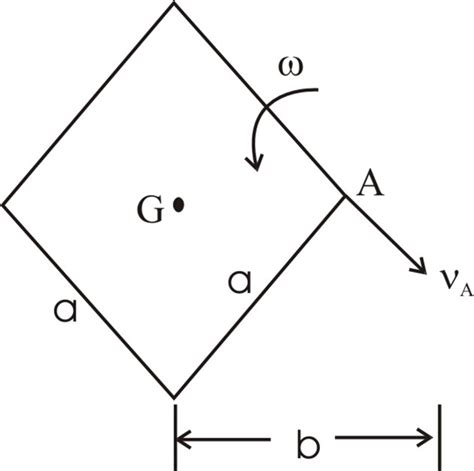 Solved Chapter 17 Problem 101P Solution Vector Mechanics For