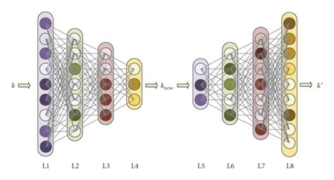 Research On Feature Fusion Method Of Mine Microseismic Signal Based On Unsupervised Learning