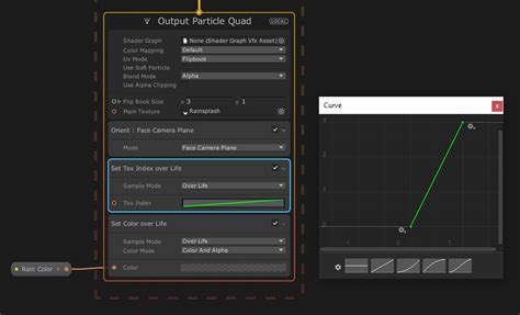 Rain Puddles In Vfx Graph And Shader Graph