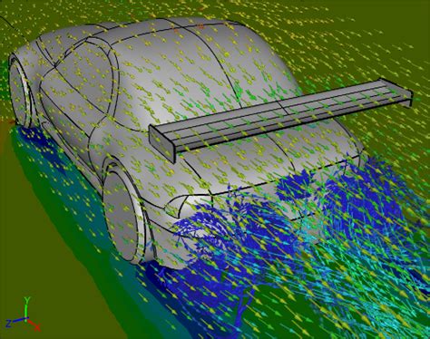 CFD Study Of A Car With And Without A Wing Symscape