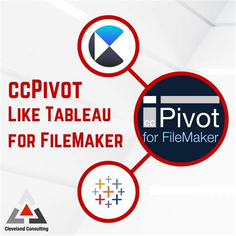 Cleveland Consulting Inc On Linkedin Do You Wish Filemaker Still