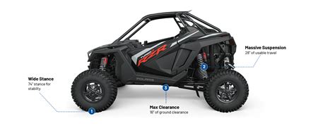Rzr 1000 Turbo R Sports Polaris Cordoba