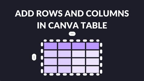 How To Create Gradient Letters In Canva Template Fonts
