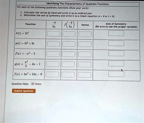 Solved Texts Identifying The Characteristics Of Quadratic Functions