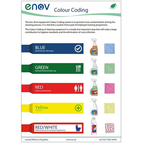 Shop Colour Coding Wall Chart Laminated Zoro Uk Business Supplies Shop Colour Coding Wall Chart Laminated Zoro Uk Business Supplies
