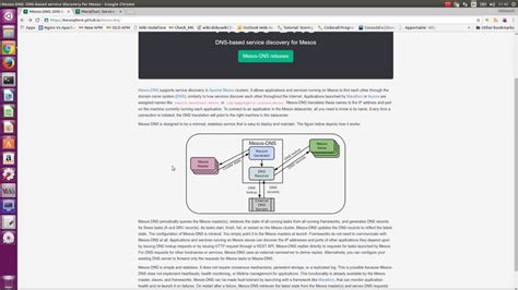 Configure Mesos Dns And Service Discovery Marathon Lb By Using Haproxy
