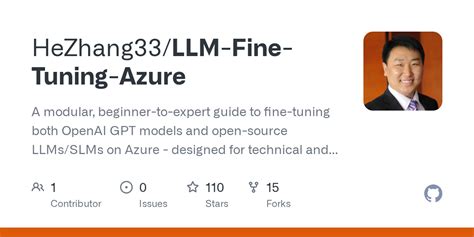 Llm Fine Tuning Azurelabsfinetuningnotebooksphifinetuningphi3mini4kinstructfine