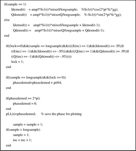 Matlab Implementation Of The Demodulator Download Scientific Diagram