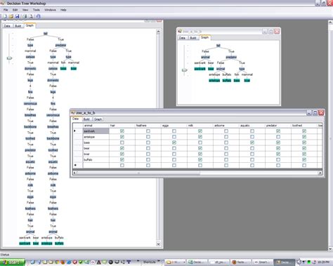 GitHub Kfields Decision Tree Workshop Automatically Exported From Code Google Com P Decision