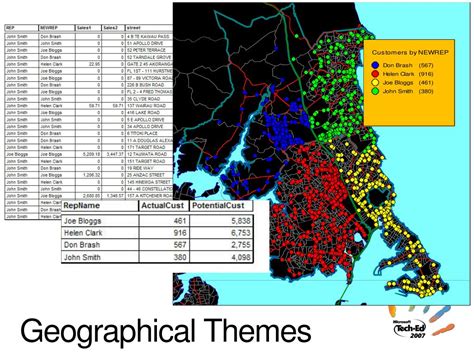 Ppt Microsoft Spatial Sql Server Spatial And Virtual Earth Powerpoint