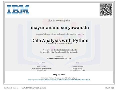 Mayur Suryawanshi On Linkedin Hello Everyone I Am Happy To Share That I Successfully Completed