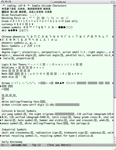 Unicode Carbon Emacs 22 Vs Emacs 23
